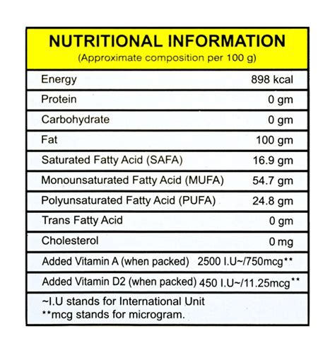 Bikaneri Gold Refined Groundnut Oil 15 Litre Jiomart