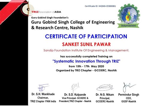 Learning Triz Sanket Pawar