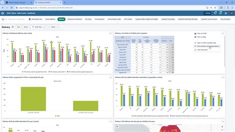 Data Items Do Not Appear As Added In The List Of Selected Items In The Event Report Support