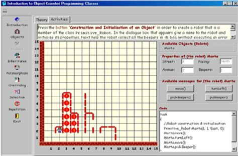 The Activity Of The Unit Classes Download Scientific Diagram