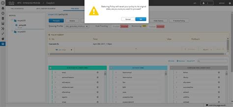 Cisco EasyQoS Application For APIC EM User Guide Release X Configuring Quality Of
