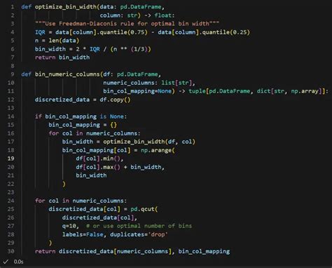Getting Started With Bayesian Modeling
