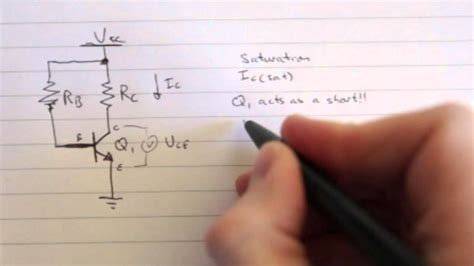 Wonderful Tips About How To Draw Dc Load Line Yardminister