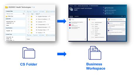 Whats New In Opentext Extended Ecm Platform Ce 204 And Opentext