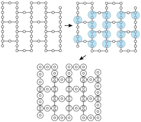 Custom Fermionic Codes For Quantum Simulation OVER QC