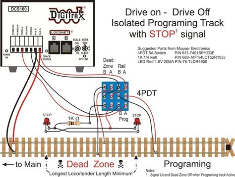 How To Wire A Layout For Two Train Operation Artofit
