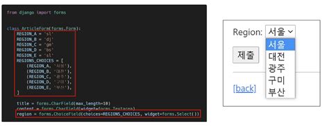 Django Form Class