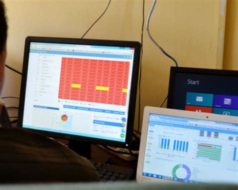Suman Dey On Linkedin Machinelearning Python Sql Career Interview Datascience
