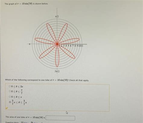 Solved The graph of r 10sin 7θ is shown below Which of the Chegg com