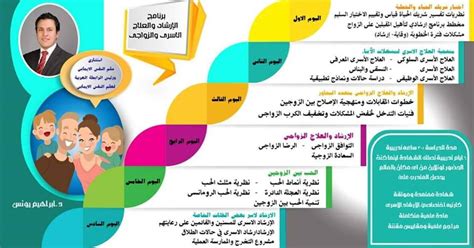برنامج الارشاد والعلاج الاسرى والزواجى