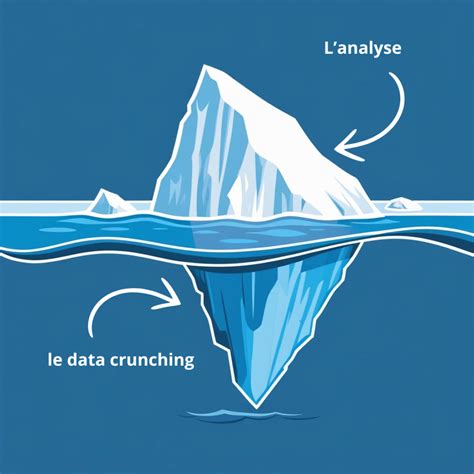 Data Crunching Comment Réduire Son Poids En Gestion