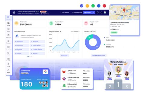 Zoho Backstages Biggest Update Yet Introducing Version 2 0 Zoho Blog