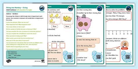 👉 White Rose Maths Compatible Year 1 Addition Adding More