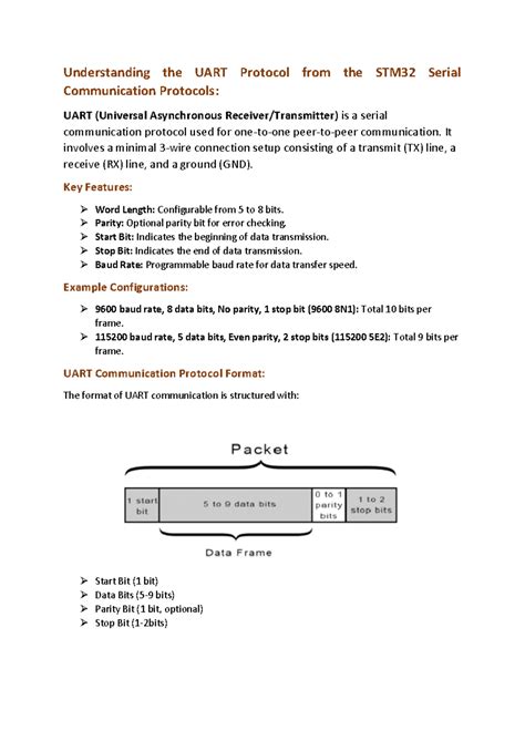 Uart 172006 0210 Uart Understanding The Uart Protocol From The
