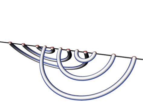 Sketches Of Topology Visualizations Of Low Dimensional Topology
