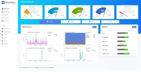 Wordops Alternatives Top 10 Server Management Tools And Similar Apps
