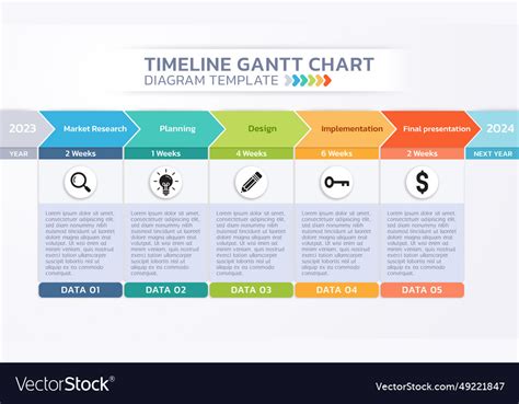 Timeline Gantt Chart Infographic Template Vector Image
