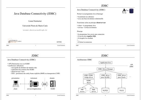 Java Database Connectivity Jdbc Jdbc Jdbc Jdbc