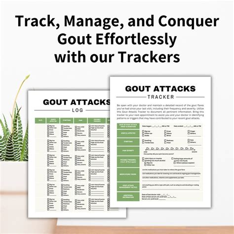 Low Purine Foods Gout Diet Plan Gout Food Chart Bundle Low Uric Acid
