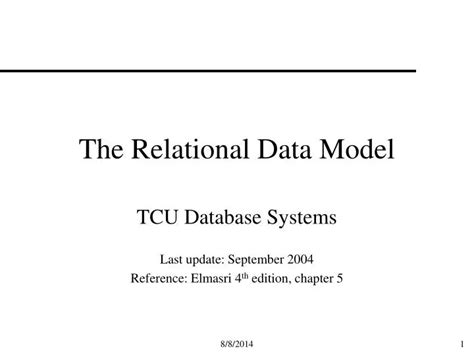PPT Understanding The Relational Data Model In Database Systems PowerPoint Presentation ID