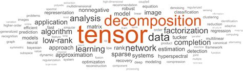 New Book Tensor Decompositions For Data Science Mathsciai