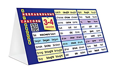 3 4 кл Английский язык Неправильные глаголы Настольная таблица домик купить с доставкой по