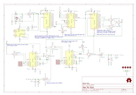 What Is Cmos Clock At Barbara Rojas Blog