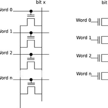 PDF NAND Flash Memory And Its Role In Storage Architectures
