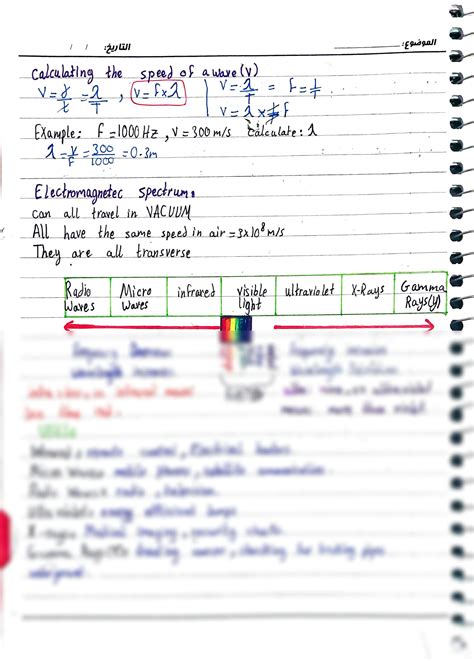 SOLUTION Igcse Physics Introduction To Waves Studypool