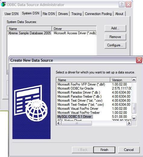 Mysql To Sql Server Data Migration