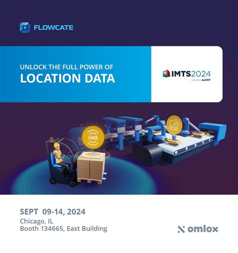 Flowcate On Linkedin Imts2024 Manufacturingtechnology Innovation Smartfactories…