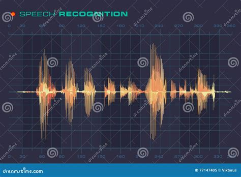 Speech Recognition Sound Wave Form Signal Diagram Cartoon Vector 77147405