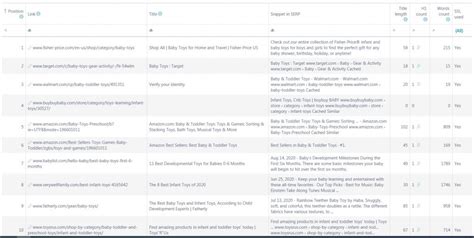How To Choose Keywords For SEO