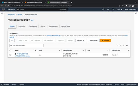 Stock Price Prediction Using Aws Services By Aman Ojha Medium
