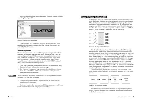 Getting Started With Fpgas No Starch Press