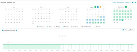Era Of Dbaas Nutanix Community