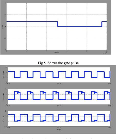 Figure From High Voltage Gain Step Up Down Converter With Voltage Doubler For Non Linear Loads