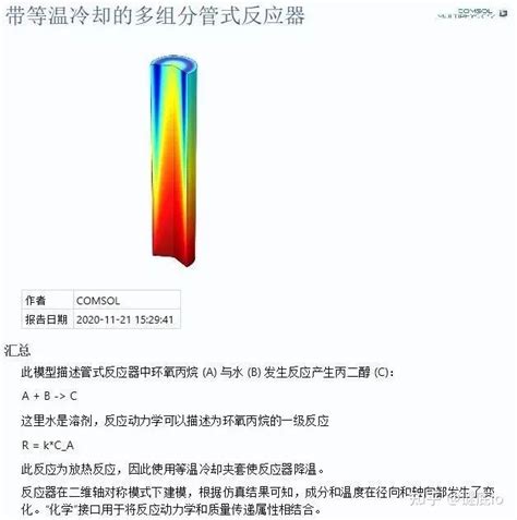 Comsol后处理与可视化 知乎