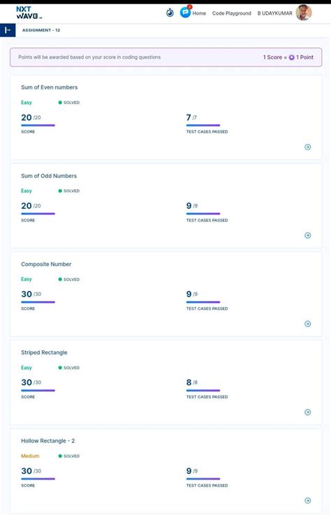 Uday Kumar On Linkedin 50daysofcodechallenge