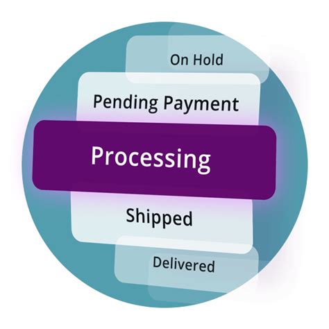 Custom Order Status For Woocommerce Bright Plugins