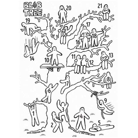 All About Early Years 🌸 Hayley On Instagram “blob Tree 🌳⠀⠀ ⠀ I Had