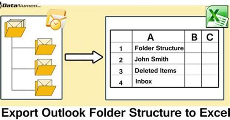 Excel Vba Loop Through Folder And Subfolders To Find Specific Sheet
