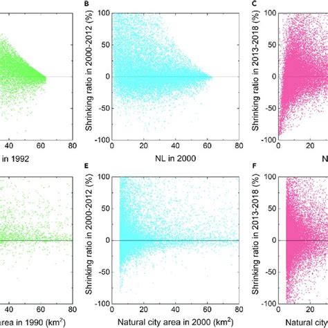 Xiaoling Zhang Professor Phd Institute Of Climate And Carbon Neutrality Research Profile