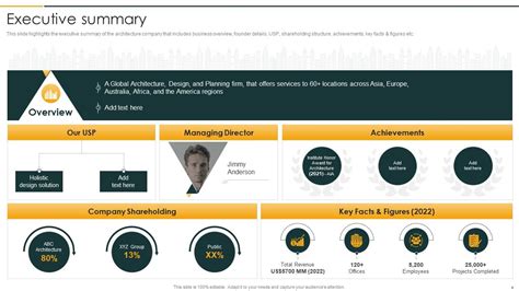 Top 10 Architecture Presentation Powerpoint Presentation Templates In 2025