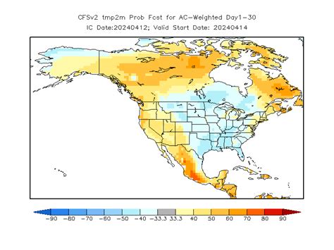 Experimental Cfs 30 Day Forecasts