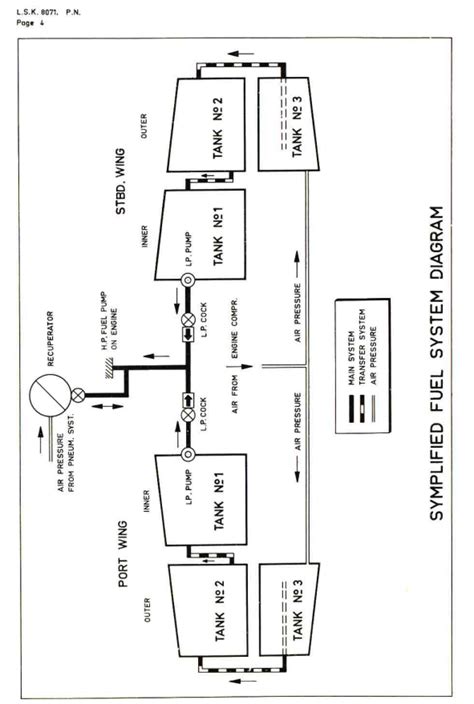Boeing 737 Ng And Max Flight Manuals Jsfsim Innovative Technology For Home Simulation
