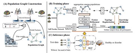 Yanwu Yang 杨延武 Personal Site