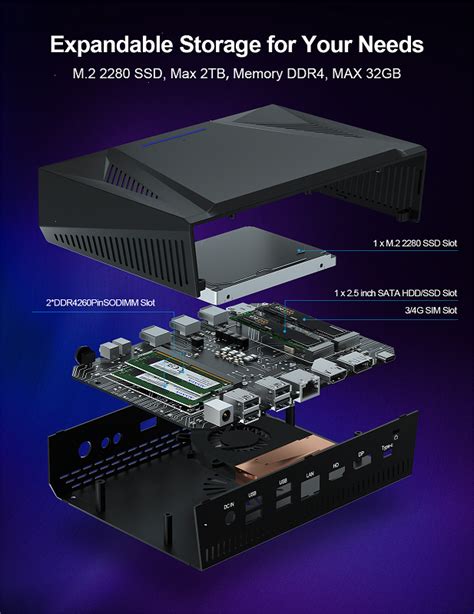 Cheap 11th Gen Mini Pc Core I9 11900h Gaming Desktop Ddr4 64gb Ram Gamer Mini Computer Pc Dual 2