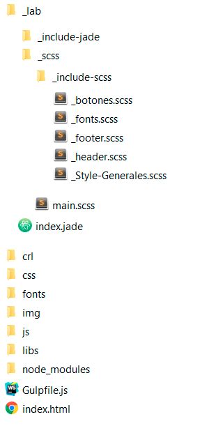Css Compilar Sass Con Gulp Problema Con La Compilación Stack Overflow En Español
