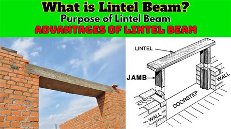 What Is Lintel Beam Understanding Its Purpose And Advantages In